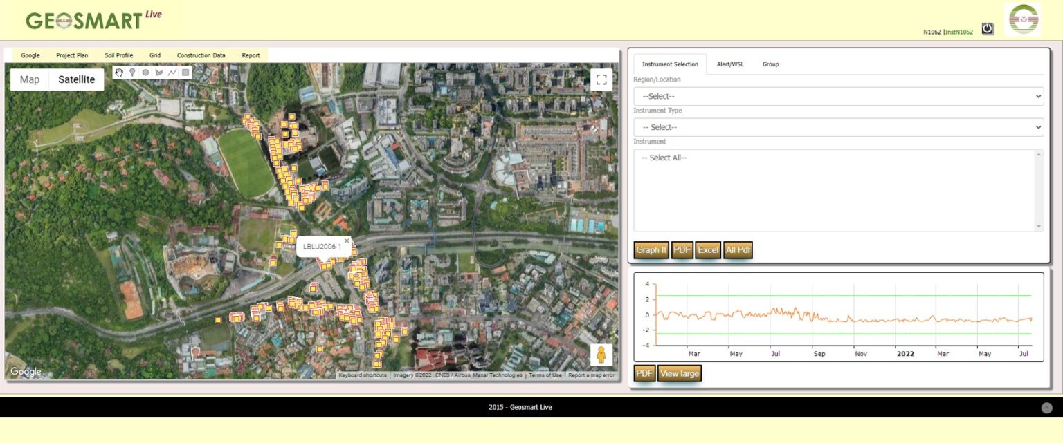 Innovative Infrastructure Solutions by Specialists